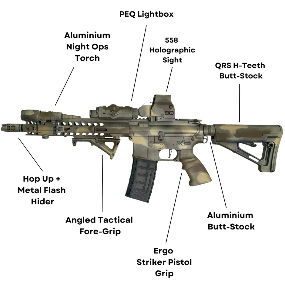 Custom Builds | Tailor-Made Gel Blasters for Your Needs | GBU – Gel ...