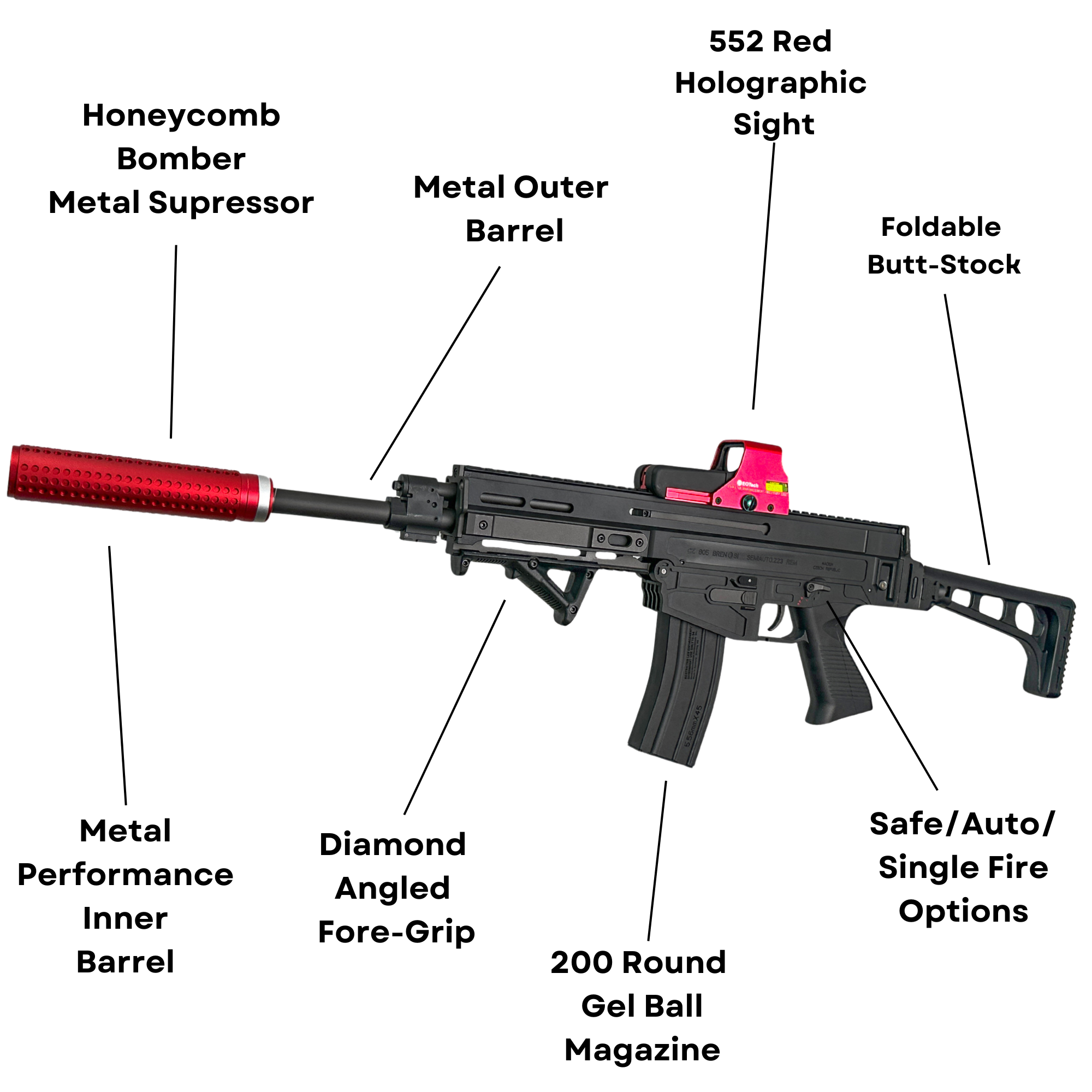 Custom Builds | Tailor-Made Gel Blasters for Your Needs | GBU – Gel ...