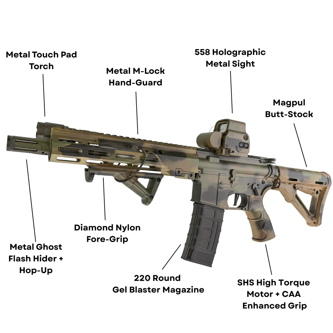 Custom Builds | Tailor-Made Gel Blasters for Your Needs | GBU – Gel ...